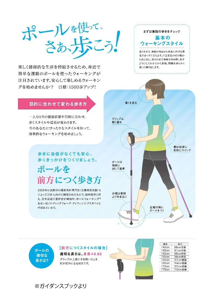 ウォーキングポール「ウォーキング14」 NWP-2141901 | ニチヨー公式ショップ – NICHIYO